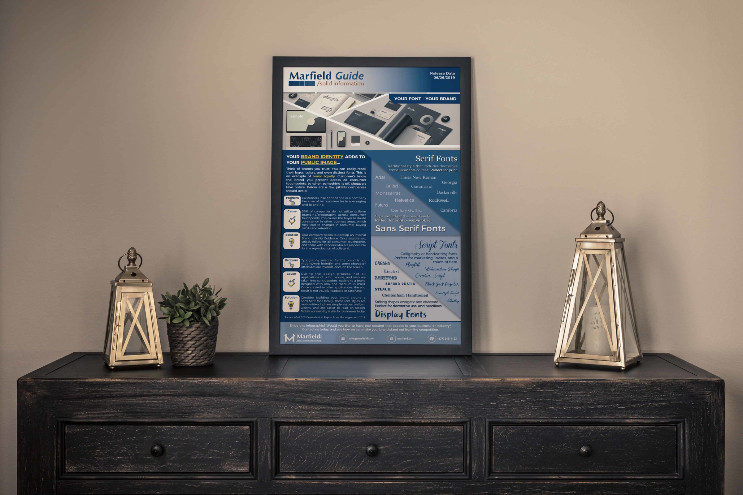 Your Font – Your Brand – Marfield, Inc.