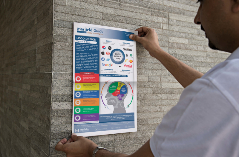 Logo Design – Trends and Tips – Marfield, Inc.