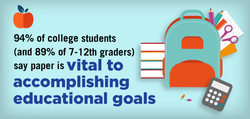 Print Powers America – Marfield, Inc.